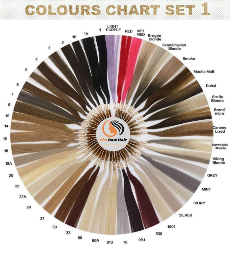 Hair Colors & Textures Collections